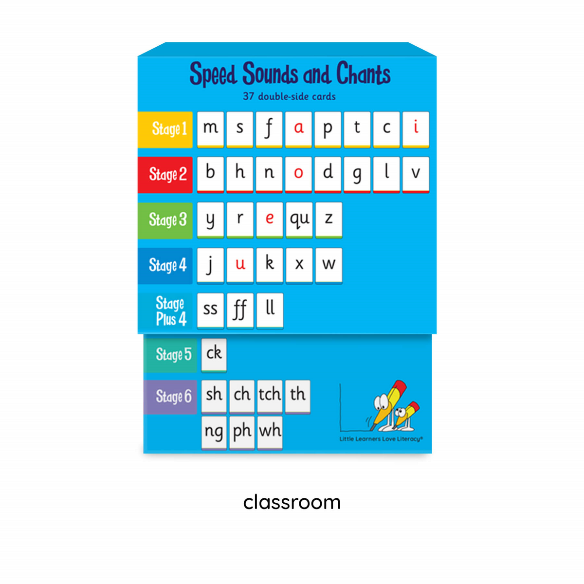 Speed Sounds and Chants Cards Stages 1-6 Classroom Set – The Reading ...