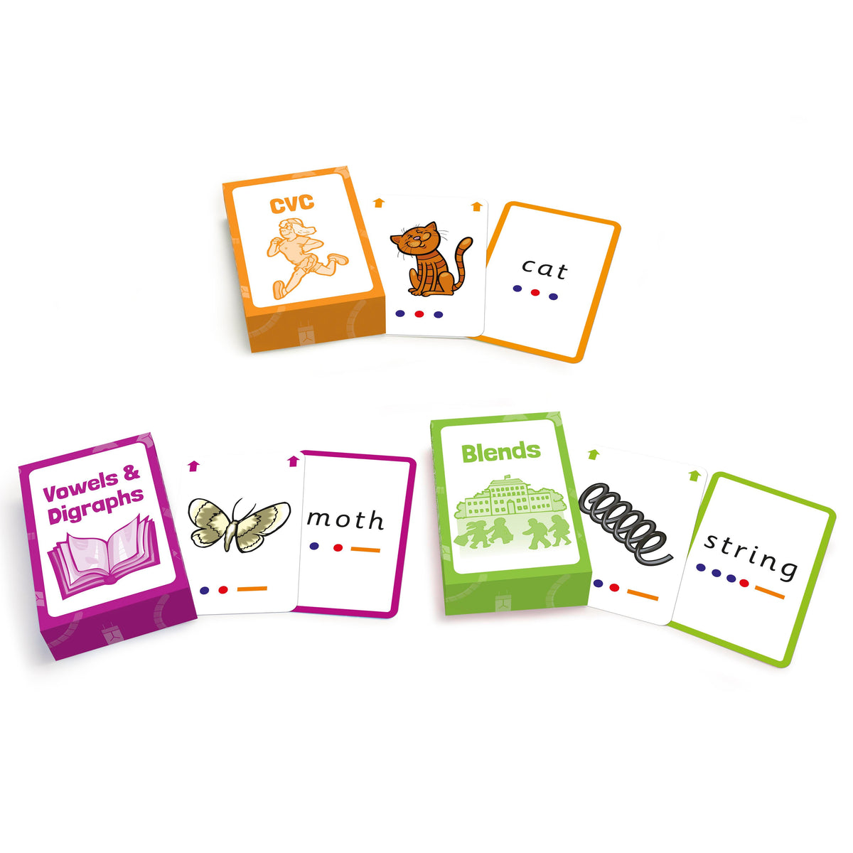 Decoding Flashcards – The Reading League Shop