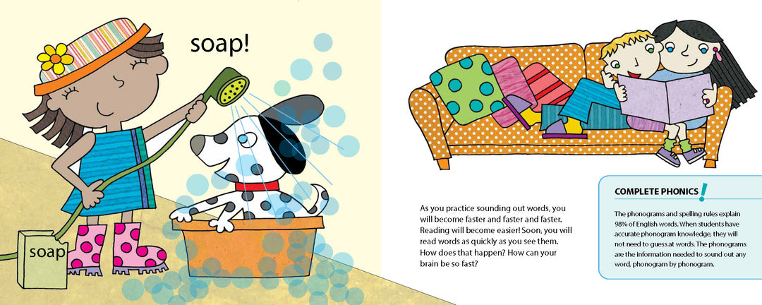 How Your Brain Learns to Read! – The Reading League Shop